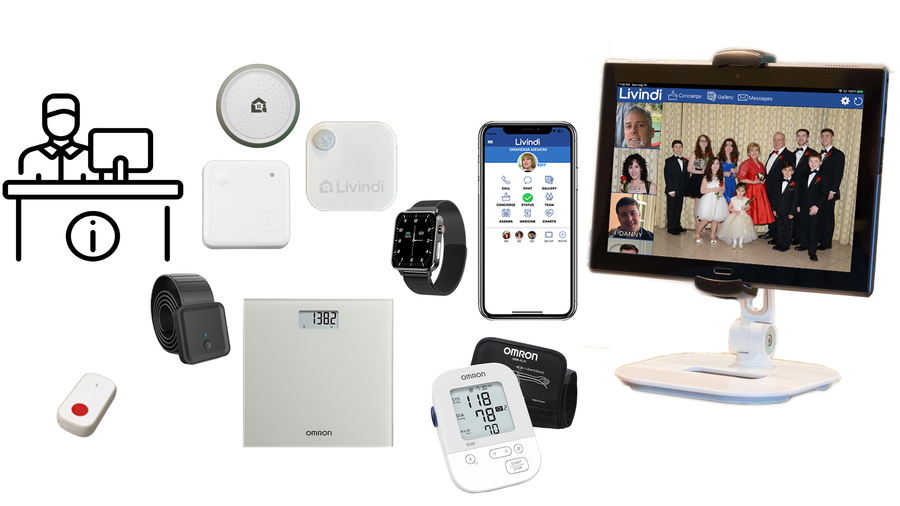Livindi for Home Care